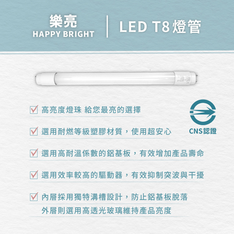 【🔥箱購優惠+免運】含稅台灣品牌 樂亮 LED T8 高亮度燈管 4尺20W 無藍光 CNS國家認證｜25入/箱 ｜瘋伍金